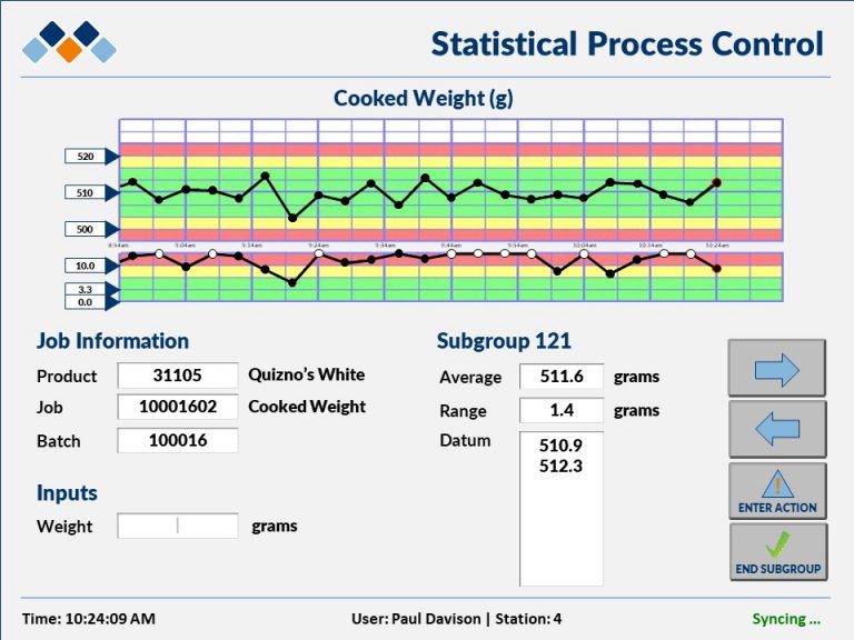 Understanding SPC in the Food Industry to Improve OEE & FSQA – Matrix